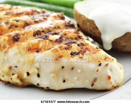 {Entertaining} Champagne Chicken | Garden, Home & Party